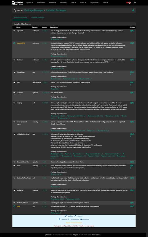 Pfsense Clear Package Lock Not Working Netgate Forum