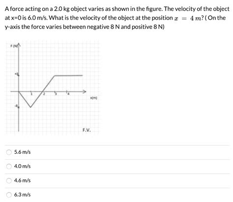 Solved Aforce Acting On A 2 0 Kg Object Varies As Shown In The Figure