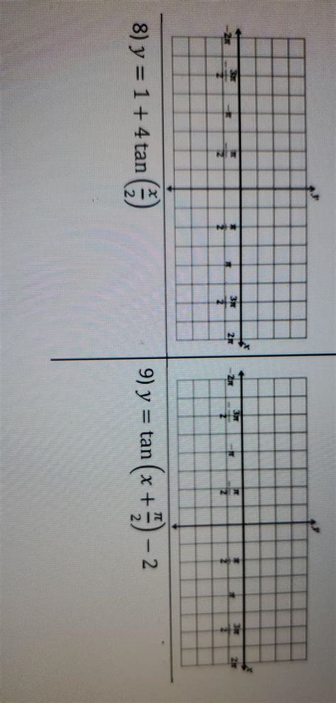 Solved Name Corrective Assignment Graphing Sine And Chegg