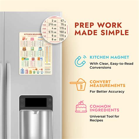 Buy Kitchen Conversion Chart Magnet For Easier Cooking And Baking