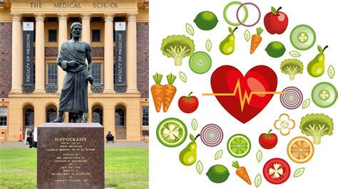 Let Food Be Thy Medicine And Not Medicine Thy Food