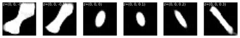 Part 2 PCA Autoencoder Continued Pythonize Data Crunching And