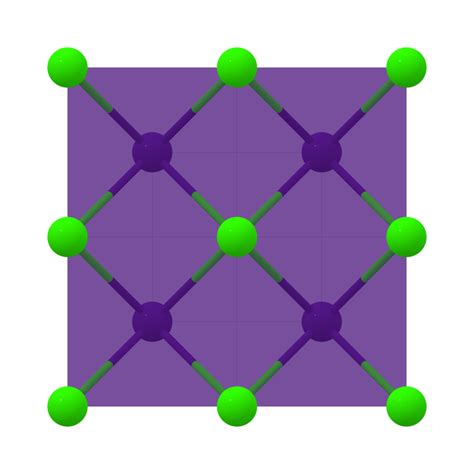 Cesium Chloride Structure