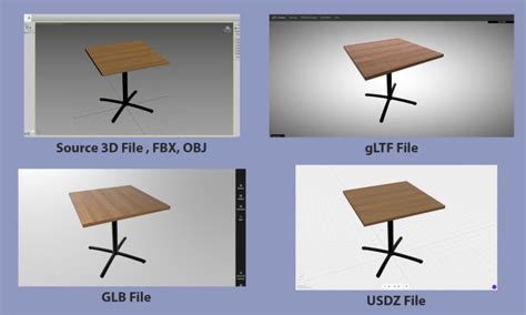 Convert Your 3d Model Into Glb Gltf Usdz And More By Daviddanji Fiverr