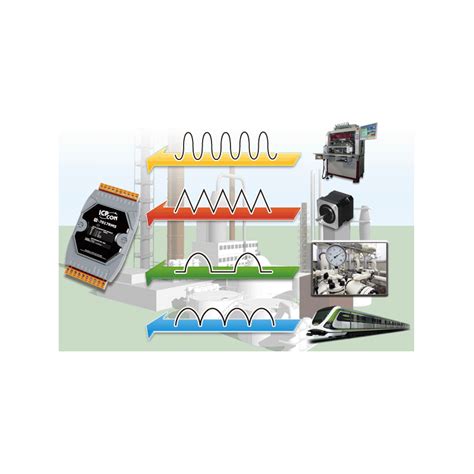 8 Kanals True Rms Input Modul För Modbus Rtudcon Rs485