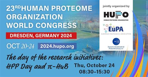Human Proteome Organization On Linkedin Hupo2024 Proteomics