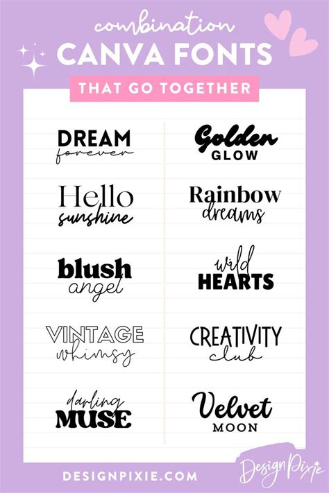 The Ultimate Guide To The Best Canva Fonts Font Canva Lettering