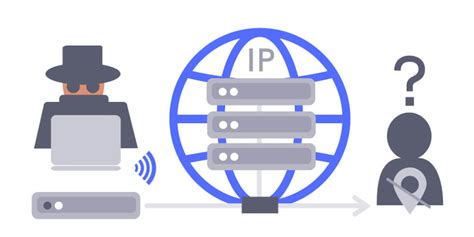 what is a proxy network learn about cybersecurity [updated 2023] idenfy
