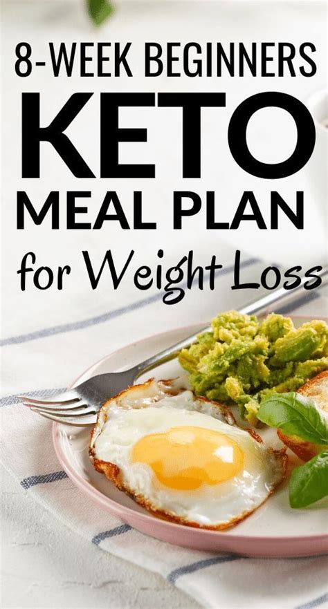 Pin On Keto Meal Plan For Beginners