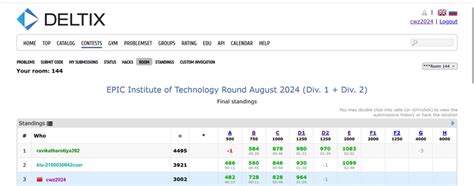 I Was In A Room Of Cheaters Codeforces