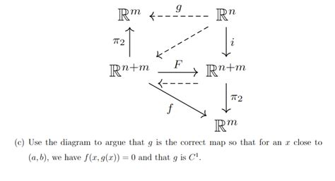 solved c ﻿use the diagram to argue that g ﻿is the correct
