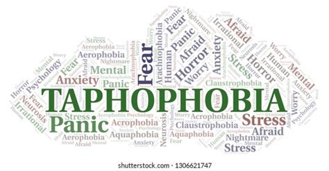 Taphophobia Word Cloud Stock Illustration 1306621747 Shutterstock