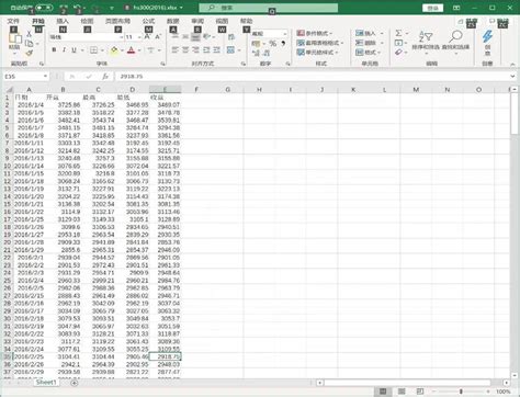 实例讲解 利用Python可视化股票涨跌数据 asplt