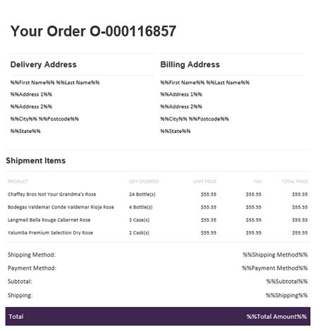 Using Ampscript To Retrieve Multiple Order Lines From Sales Cloud