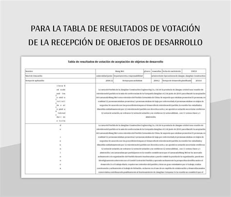 Plantilla De Formato Excel Para La Tabla De Resultados De Votación De