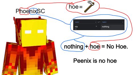 Hoenix R Phoenixsc