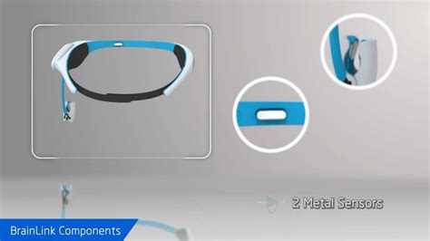 Brainlink By Macrotellect The Newly Launched Brain Computer Interface