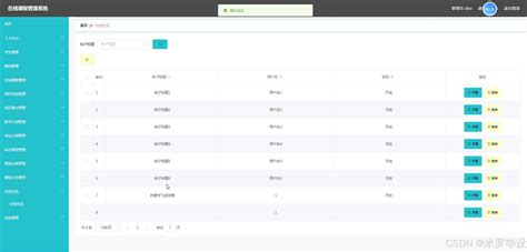 基于springboot在线课程管理系统【附源码文档】基于springboot框架的在线课程系统前端使用html Csdn博客