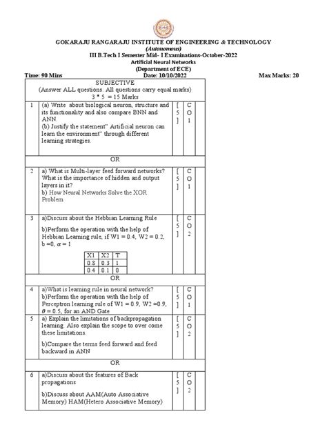 Soft Computing Question Paper Pdf Artificial Neural Network Cognitive Neuroscience
