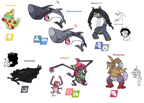 Fakemon Of Every Type Challenge Row 2 By Sharkguy01 On Newgrounds