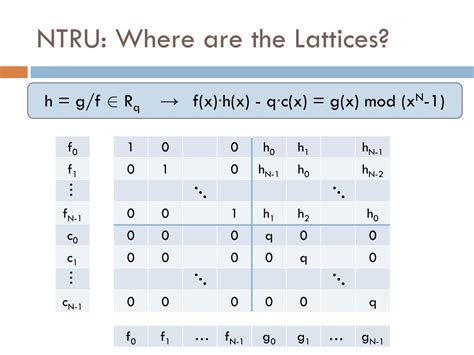 Ppt Cryptographic Multilinear Maps Powerpoint Presentation Free Download Id2974210