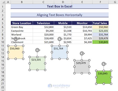 Text Box In Excel A Complete Overview ExcelDemy
