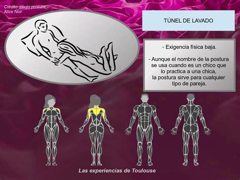 Fitness Training And Sex 61 Pics Xhamster