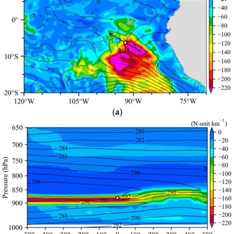 A Horizontal Distribution Of The Vertical Gradient Of Wet