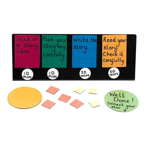 TTS Task Slicing Tool Autism TTS