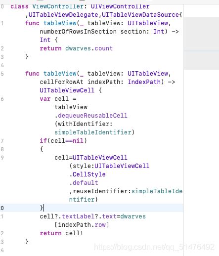 Ios：使用table View类表视图）实现显示数据列表详解table View Csdn博客
