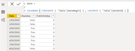 Solved Calculate Of Days Based On Month And If Endda