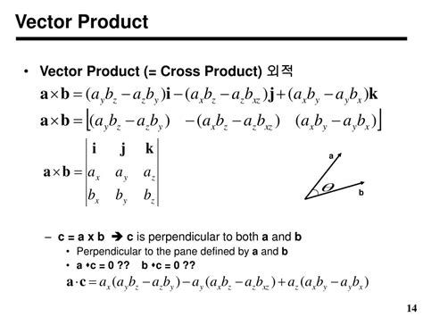 PPT 1 VECTOR PowerPoint Presentation Free Download ID 5608247