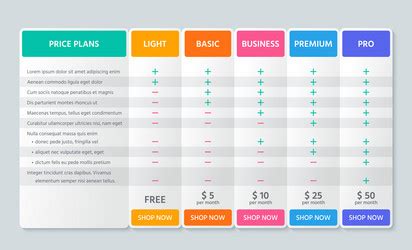 Table Price Plans Comparison Data Template Vector Image