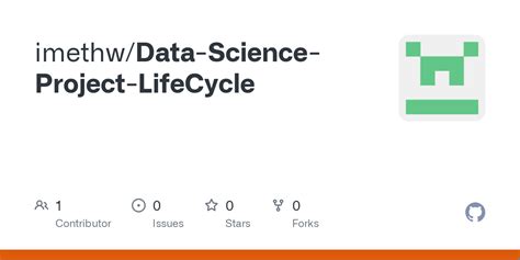 Github Imethwdata Science Project Lifecycle