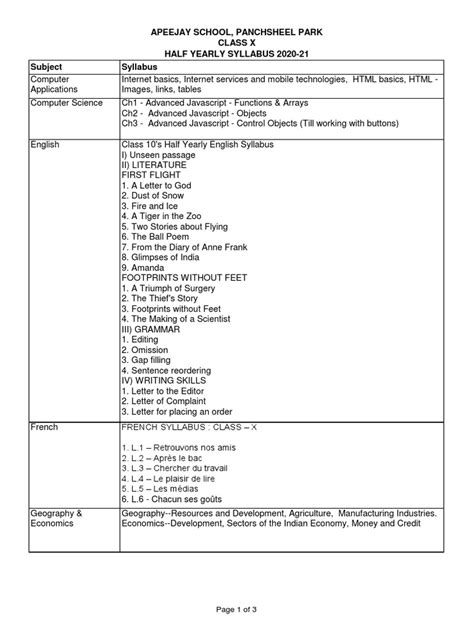 class x half yearly syllabus 2020 21 pdf chemical compounds