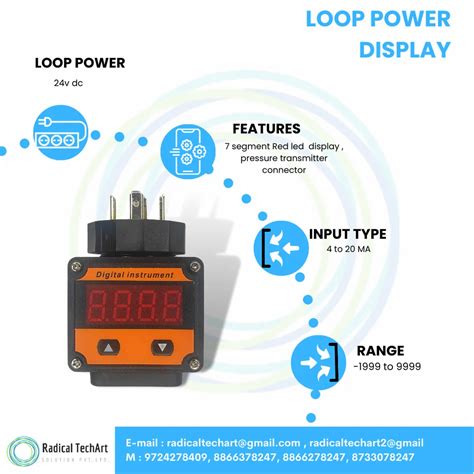 Loop Power Display Process Control Indicators At ₹ 2250 Piece