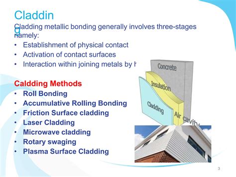 cladding pdf