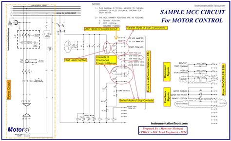 Design And Implement Motor Control Electrical Engineering