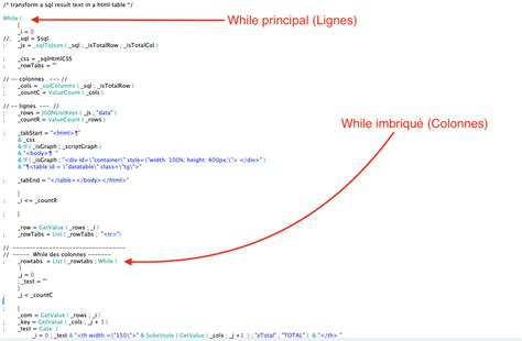 creating truly dynamic pivot tables direct impact solutions