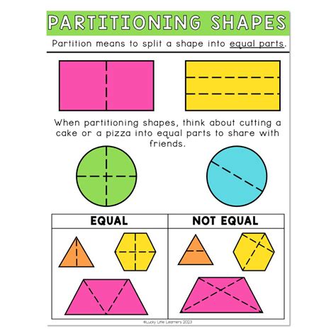 Lucky To Learn Math Unit 8 Geometry And Fractions Anchor Chart