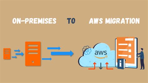 Achieve Cloud Success With On Premises To AWS Migration