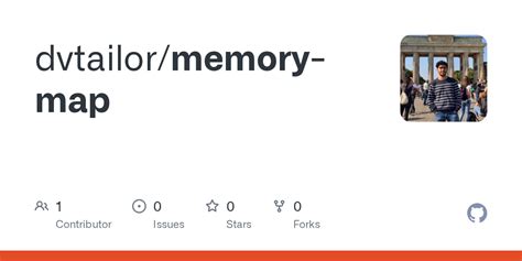 Github Dvtailormemory Map