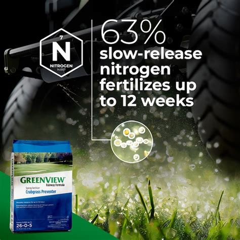 Greenview Fairway Formula Spring Lawn Fertilizer 17 Lbs 5000 Sq Ft Pre
