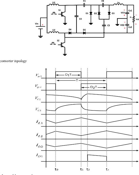 Figure 1 From Design And Analysis Of A New Structure Of Non‐isolated Dc