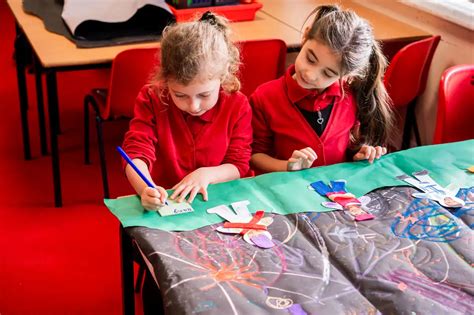 Curriculum Need Cultural Learning Alliance