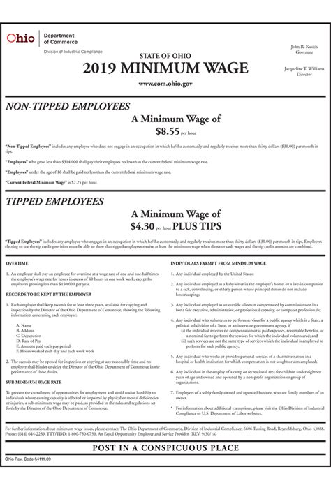 2019 Minimum Wage Mandatory Ohio Poster Update Compliance Poster Company