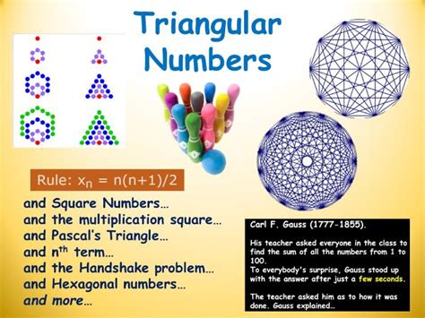 Square And Triangular Numbers Teaching Resources