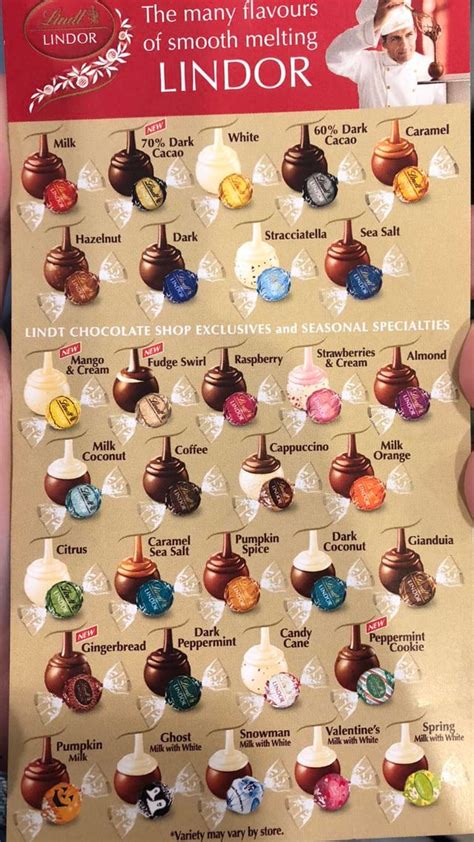 Lindor Chocolate Flavors By Wrapper Chart Lindt Swiss Premium Milk