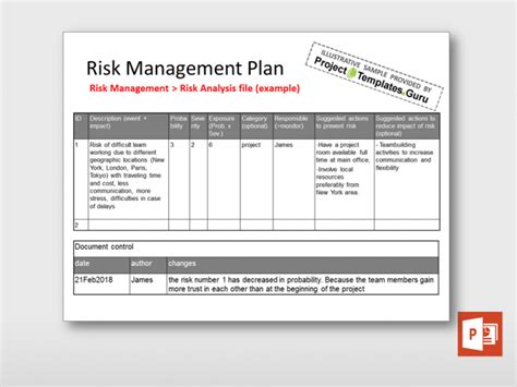 Project Risk Management Plan Template Utilites
