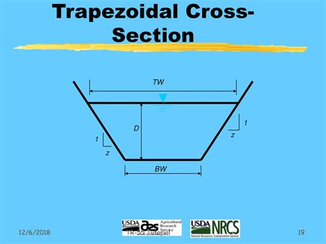 Wintr 55 Modeling Multiple Sub Area Watersheds Ppt Download